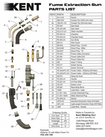 Kent | Fume Extraction Gun (Miller) – Eagle Alloys Welding